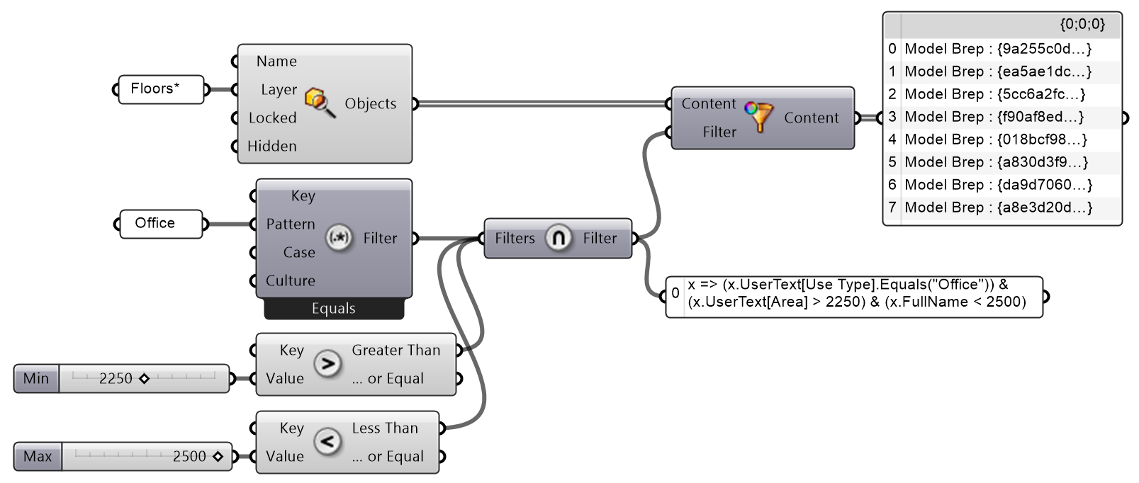 Rhino - Grouping and Filtering Data