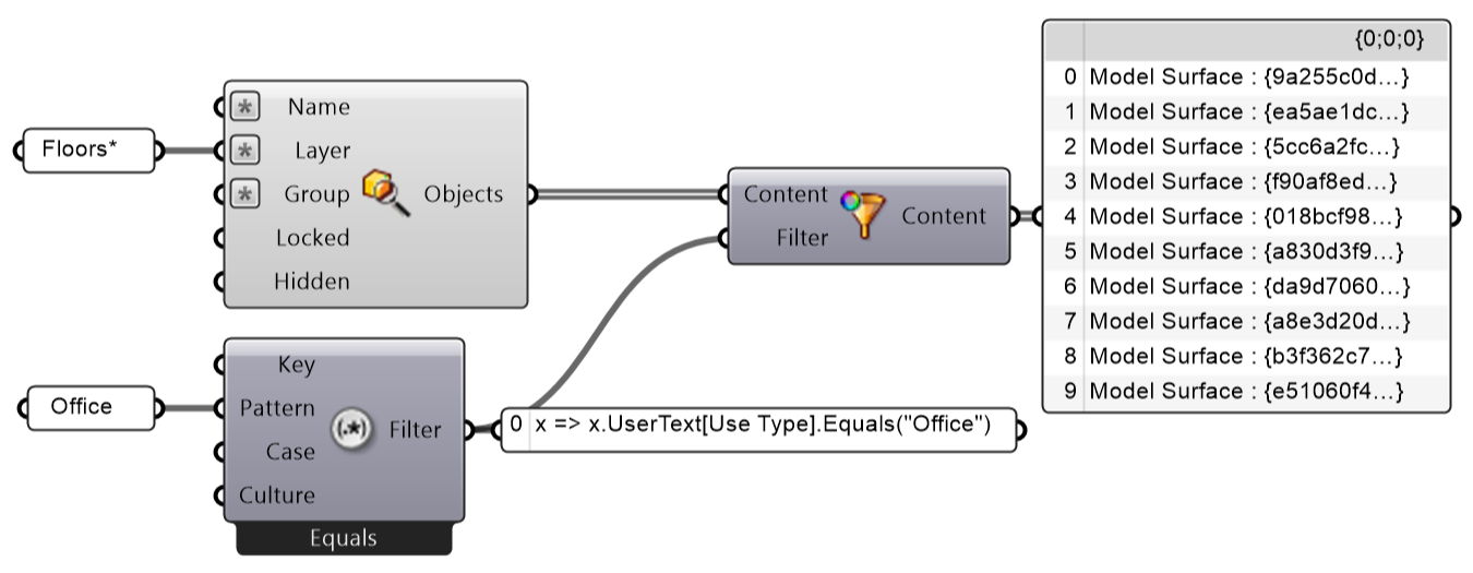 Rhino - Grouping and Filtering Data