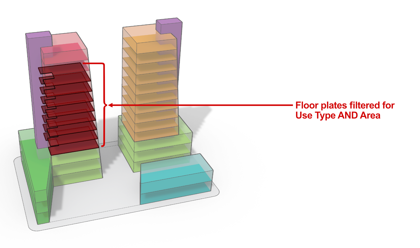 Rhino - Grouping and Filtering Data