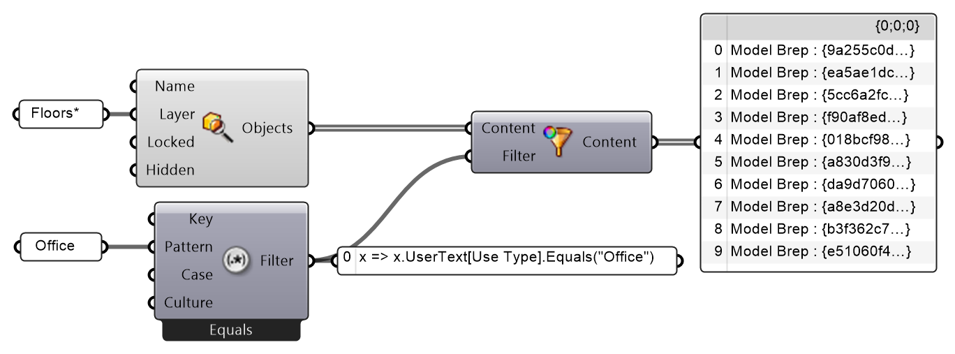 Rhino - Grouping and Filtering Data