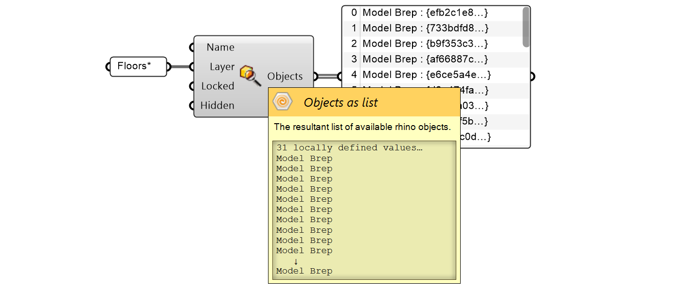 Rhino - Grouping and Filtering Data