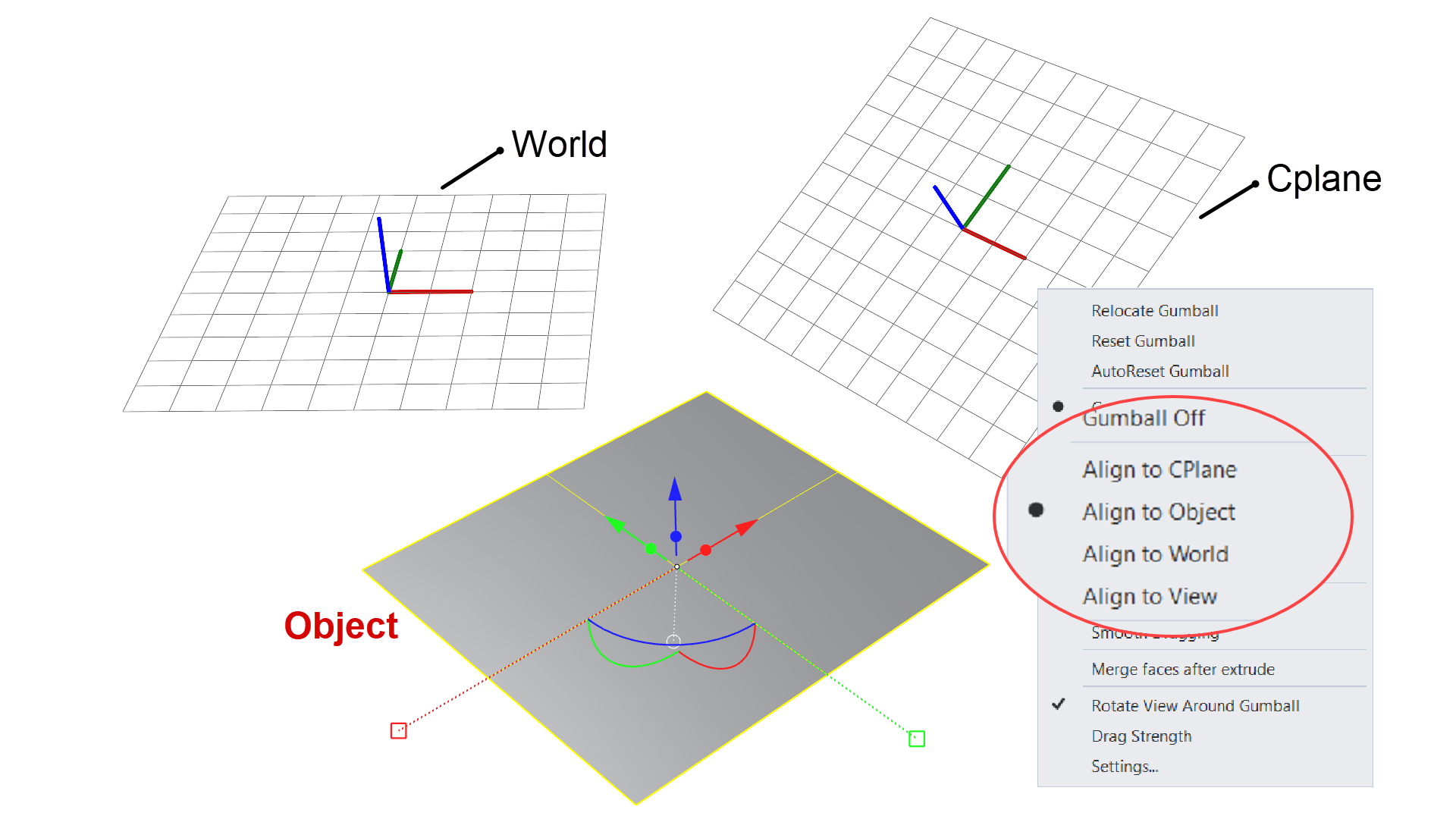 Rhino - Manipulateur : Guide technique